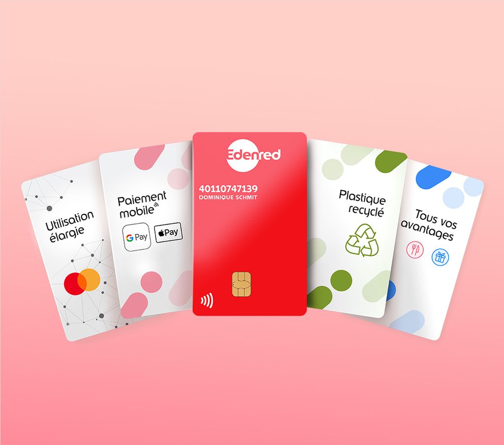 Contact - Edenred Luxembourg